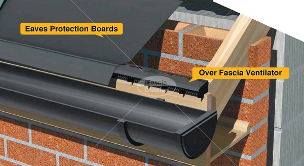 Eaves Protection Underlay Board